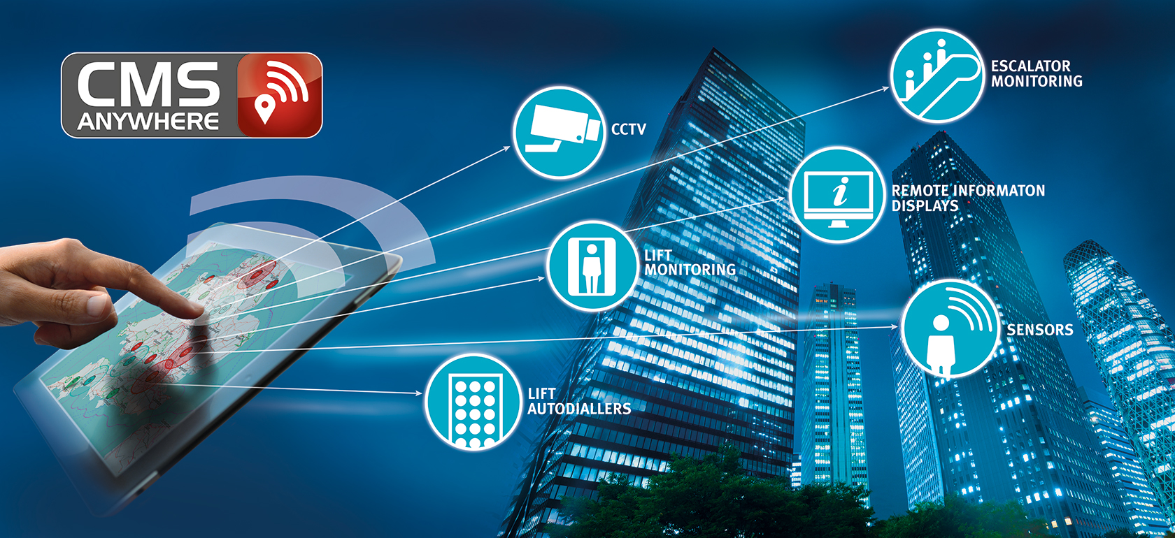Monitoring - TVC Remote Lift Monitoring Remote Elevator Monitoring Lift ...