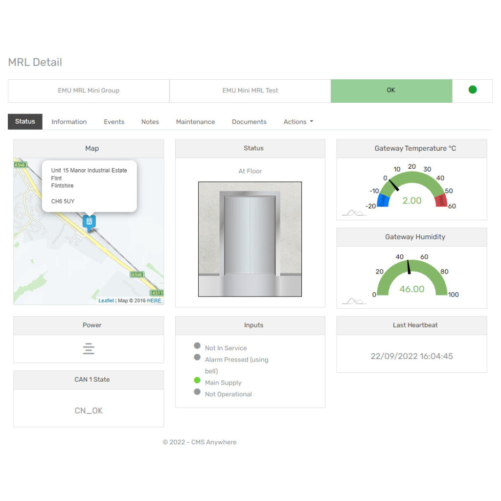 EMU Mini Monitoring Unit - TVC