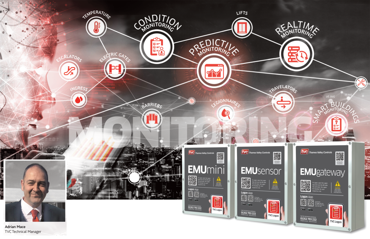 Lift Monitoring Solutions for over 40 years - TVC